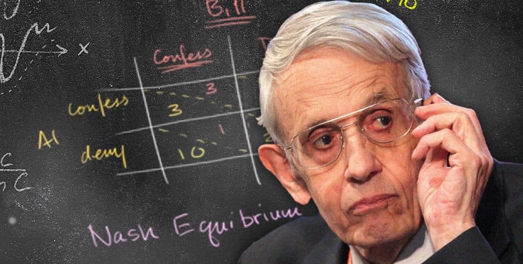 John Nash: Super IQ - Finans Kulüp